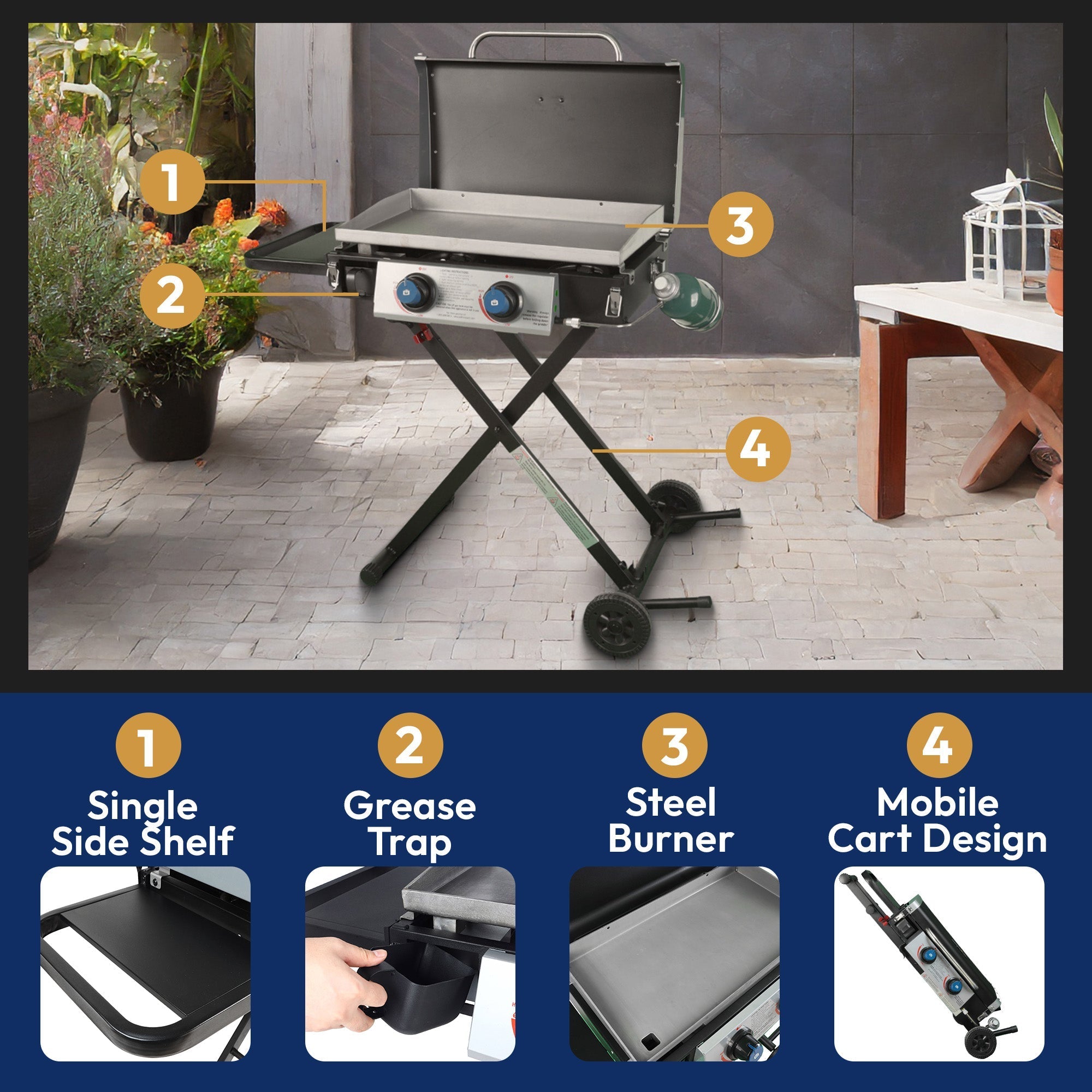 Razor Griddle GGC2030M 25" 2 Burner LP Propane Gas with Folding Shelf ...